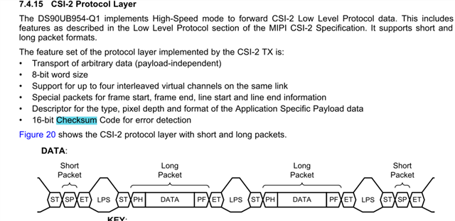 DS90UB953A-Q1: Questions of DS90UB953A-Q1 - Interface forum - Interface - TI E2E support forums