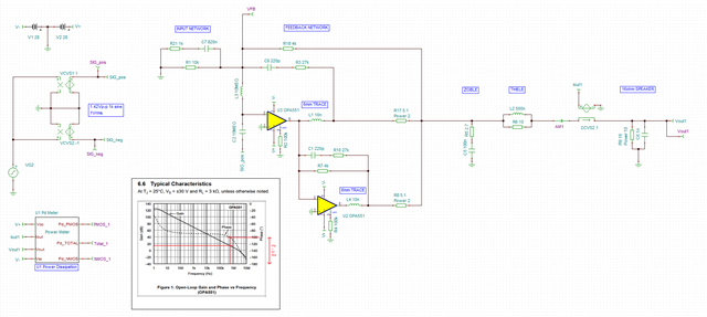 OPA551: Dual OPA511 optimisation for audio path - Amplifiers forum - Amplifiers - TI E2E support ...