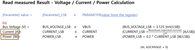 INA237-Q1: several questions about config registers and calculate ...