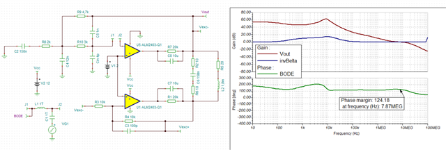 ALM2403-Q1: Open loop output impedance differs from datasheet - Amplifiers forum - Amplifiers ...