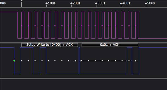CC1312R: I2C is not working well - Sub-1 GHz forum - Sub-1 GHz - TI E2E support forums