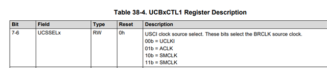 MSP430F5418A: Time Reference on UCB1 - MSP low-power microcontroller forum - MSP low-power ...