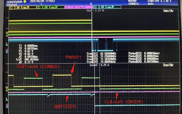 Tms320f280049c Pwmoe Singal Defination C2000 Microcontrollers Forum C2000™︎