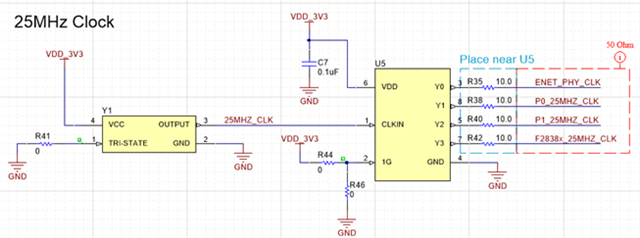TMS320F28388D: Layout rules and guidance for Clock oscillators and buffers - C2000 ...