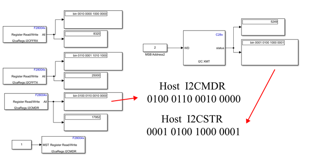 LAUNCHXL-F280049C:Unable to Receive Data on Slave Microcontroller Using I2C - C2000 ...