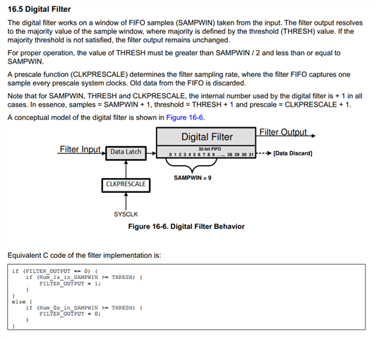 TMS320F280025: Timing of CMPSS trigger TZ. - C2000 microcontrollers forum - C2000™︎ ...