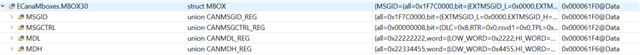 TMS320F28065: ecan Mailbox receives the wrong message - C2000 microcontrollers forum - C2000™︎ ...