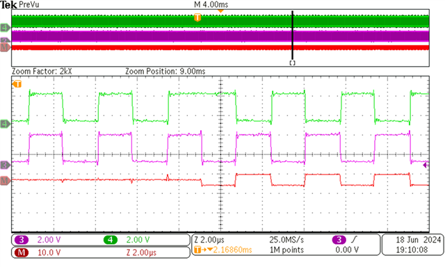 TMS320F28379D: TMS320F28379D: Missing pulses with variable phase-shift - C2000 microcontrollers ...