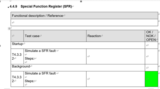 TMS320F28388D: HWBIST could cover Special Function Register diagnosis? - C2000 microcontrollers ...