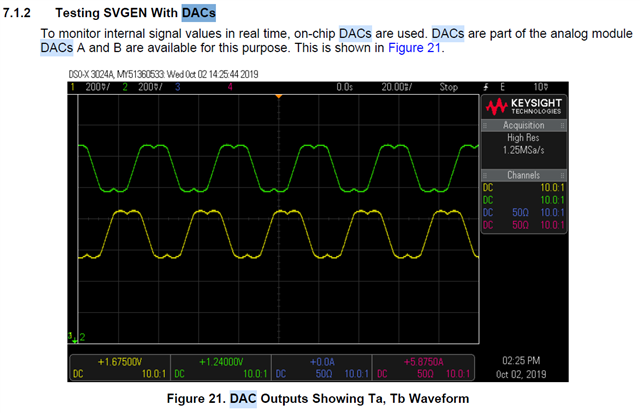 TMS320F280039C: Microcontroller for Torque, Speed and Position control - C2000 microcontrollers ...