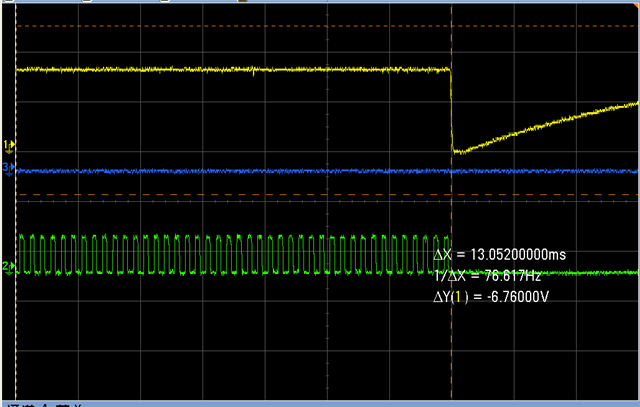 TMS320F2800137: pwm - C2000 microcontrollers forum - C2000™︎ microcontrollers - TI E2E support ...