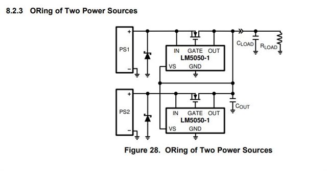 [参考译文] LM5050-1-Q1：对两个电压相同的电源进行 ORing 将会发生什么情况？ - 电源管理（参考译文帖）(Read Only) - 电源管理（参考译文帖） - E2E™ 设计支持