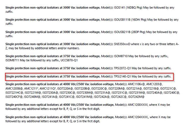 TPSI2140-Q1: UL Certification required for the DC application - Power management forum - Power ...