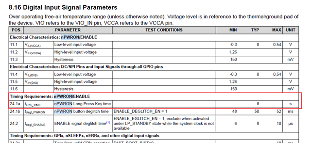 TPS6594-Q1: min&max for tLPK_TIME - Power management forum - Power management - TI E2E support ...