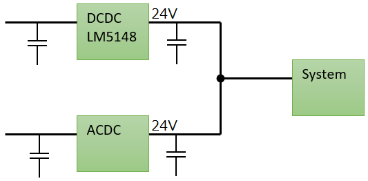 LM5148: Energy flow from output to input - Power management forum - Power management - TI E2E ...