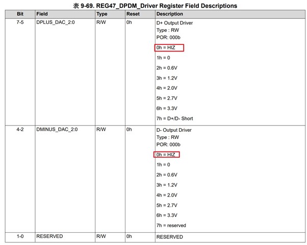 BQ25792: The battery begins to discharge to supply power to the system when charging is ...