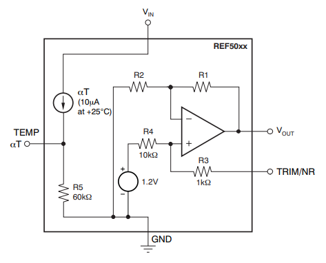 REF5050: Voltage of TRIM/NR pin - Power management forum - Power management - TI E2E support forums