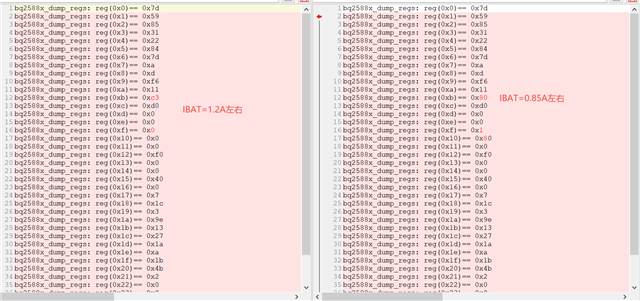 BQ25882: IINDPM mode, IBAT and IBUS drop - Power management forum - Power management - TI E2E ...