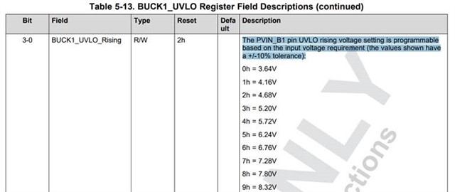 TPS650332-Q1: UVLO tolerance - Power management forum - Power ...