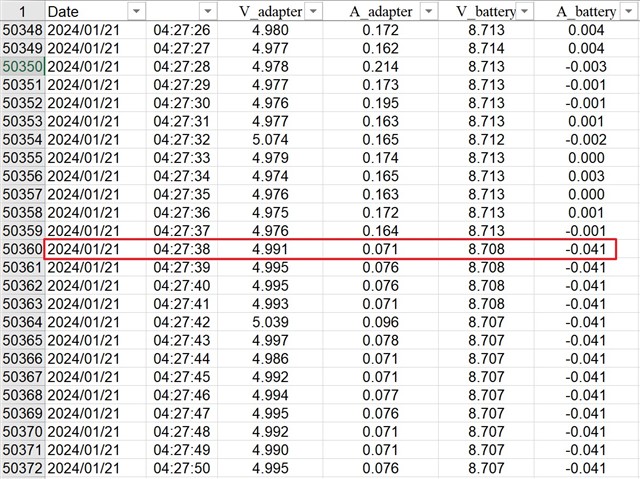 BQ25792: The battery begins to discharge to supply power to the system when charging is ...