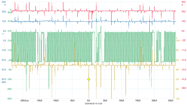 LM51231-Q1: PWM erratic causing audible noise - Power management forum ...