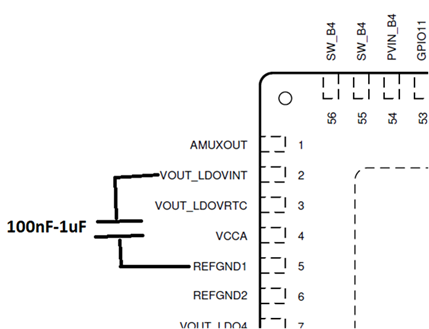 TPS6594-Q1: Register dump is all 0 - Power management forum - Power management - TI E2E support ...