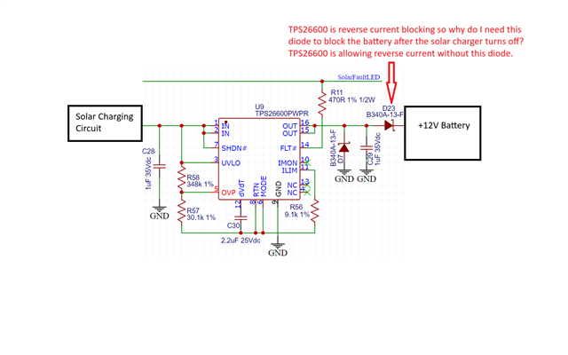 TPS2660: Reverse current blocking not working - Power management forum - Power management - TI ...