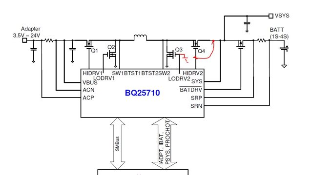 BQ25710: Gate drive signal short or floating - Power management forum - Power management - TI ...