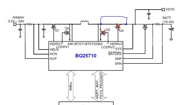 BQ25710: Gate drive signal short or floating - Power management forum - Power management - TI ...