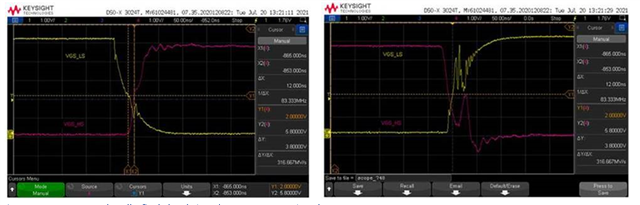 LM5123-Q1: deadtime - Power management forum - Power management - TI E2E support forums