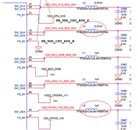 TPS6594-Q1: questions about TPS6594-Q1 PDN-0B - Power management forum - Power management - TI ...