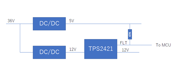TPS2421-2: FLT-pin voltage - Power management forum - Power management ...