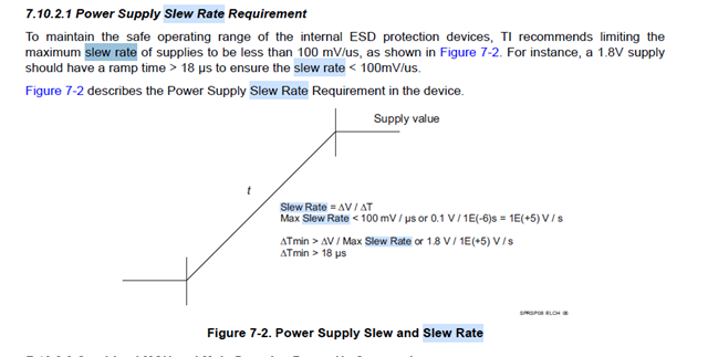 TPS6594-Q1: slew rate design consideration - Power management forum ...