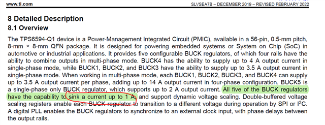 TPS6594-Q1: BUCK regulators current sink - Power management forum - Power management - TI E2E ...