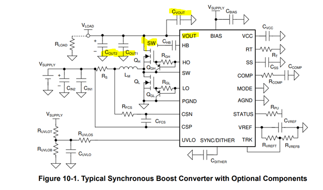 LM5152-Q1: Output capacitor selection - Power management forum - Power management - TI E2E ...