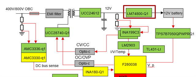 LM7480-Q1: Power management forum - Power management forum - Power management - TI E2E support ...