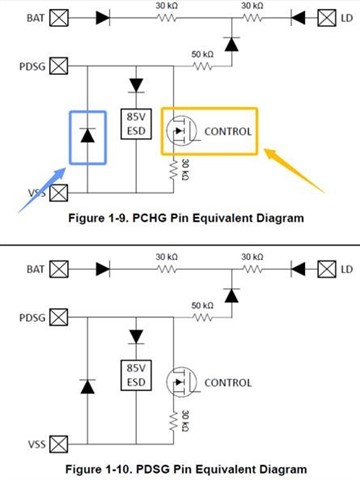 BQ76952: Pre-charger and pre-discharger internal principle - Power management forum - Power ...