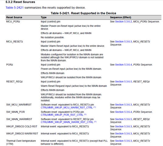 TPS6594-Q1: How to configurate TPS6594 to reset TDA4? - Power management forum - Power ...