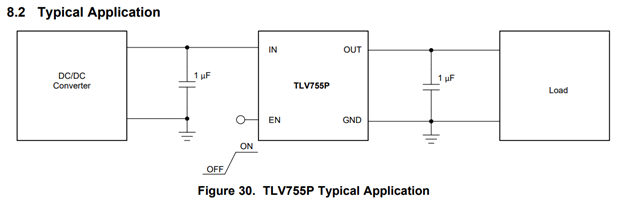 TLV755P: parameters - Power management forum - Power management - TI E2E support forums