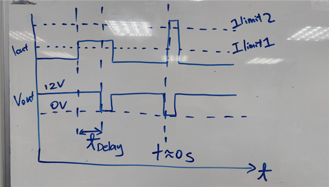 LM5148: Find a solution with dual level current limit - Power management forum - Power ...
