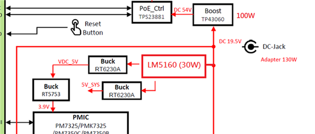 LM5160: 19.5 to 12V 30W design - Power management forum - Power ...
