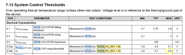 TPS6594-Q1: TPS6594-Q1 with 5V input - Power management forum - Power management - TI E2E ...