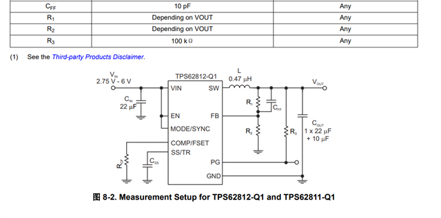TPS62813-Q1: The choice of PG pull-up resistor - Power management forum - Power management - TI ...