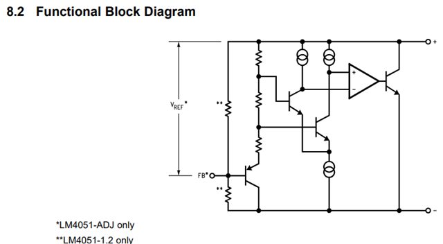 LM4051-N: Datasheet equation 7 and 8 - Power management forum - Power management - TI E2E ...