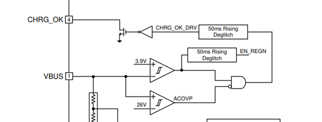 BQ25710: CHRG_OK block diagram - Power management forum - Power ...