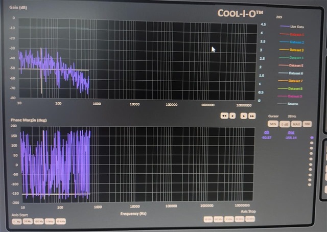 LM5190: Noise in Bode Plot (Gain & Phase) while Measuring Loop Response ...