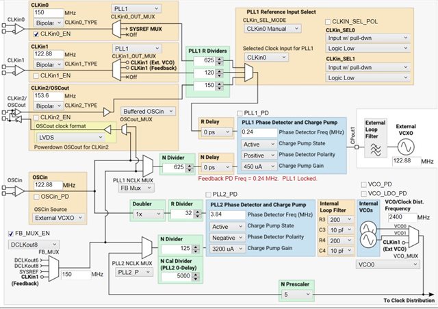 LMK04828: PLL1 couldn't lock - Clock & timing forum - Clock & timing - TI E2E support forums