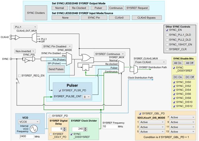 LMK04828: PLL1 couldn't lock - Clock & timing forum - Clock & timing - TI E2E support forums