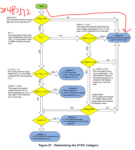 LMX2594: How to align sysref clock between LMX2594 when need to realize multi-chip ...