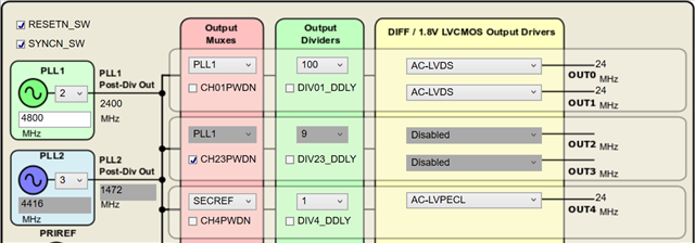 Lmk03318 No Output Clock And Timing Forum Clock And Timing Ti E2e Support Forums